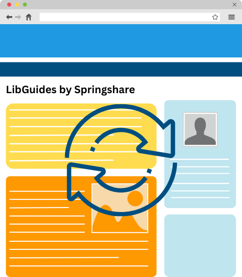 LibGuides for Academic Libraries